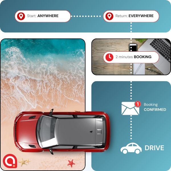 Car Rental Kuala Lumpur Airport | KLIA 1 & 2